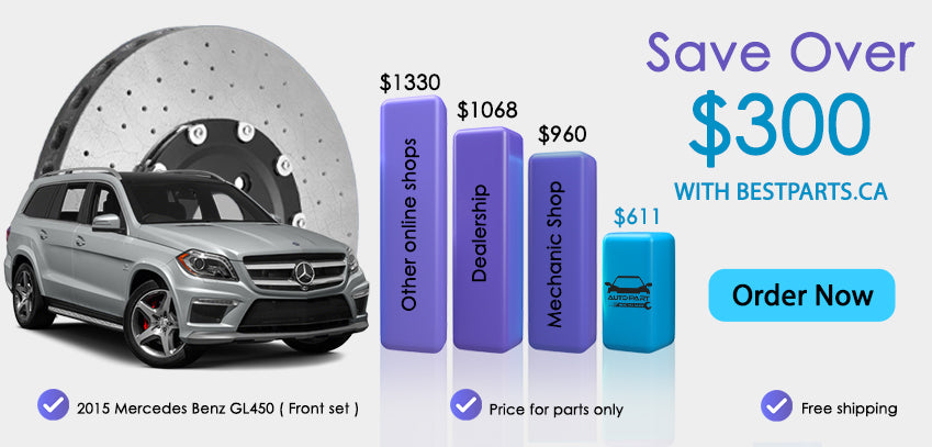 Auto Parts in Canada | Discount Online Auto Parts – Bestparts.ca